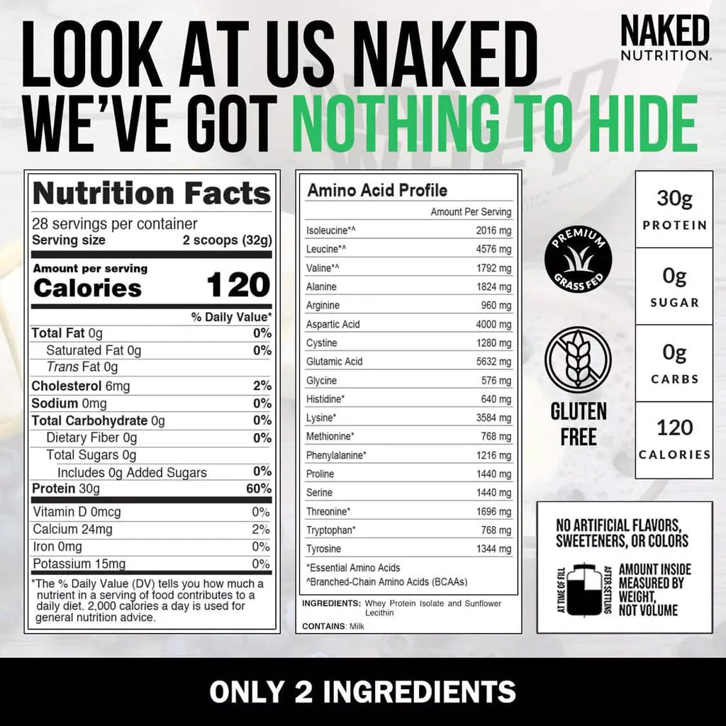 Grass-Fed Whey Isolate Protein Powder 2lb - Naked Whey Isolate – Naked ...