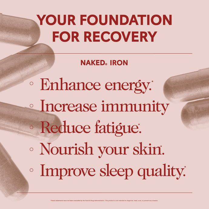 Daily Iron Supplement | Naked Iron - 60 Capsules