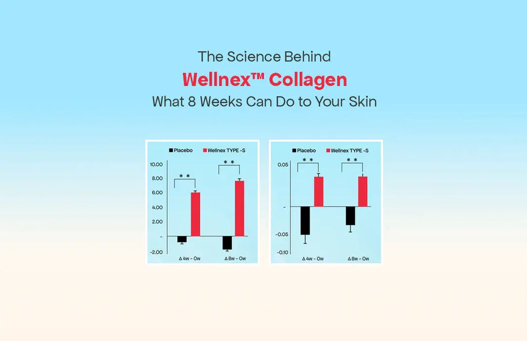 The Science Behind Wellnex Collagen: What 8 Weeks Can Do to Your Skin